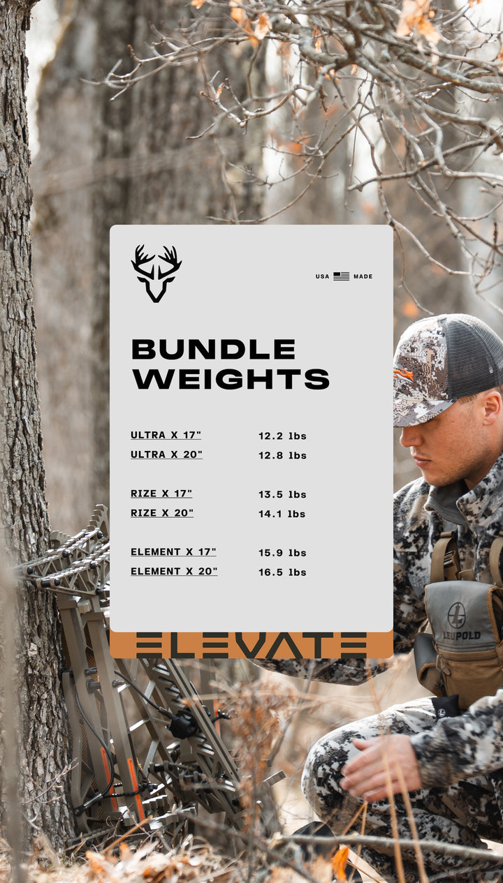Mobile Bundles – Elevate Stand Co.