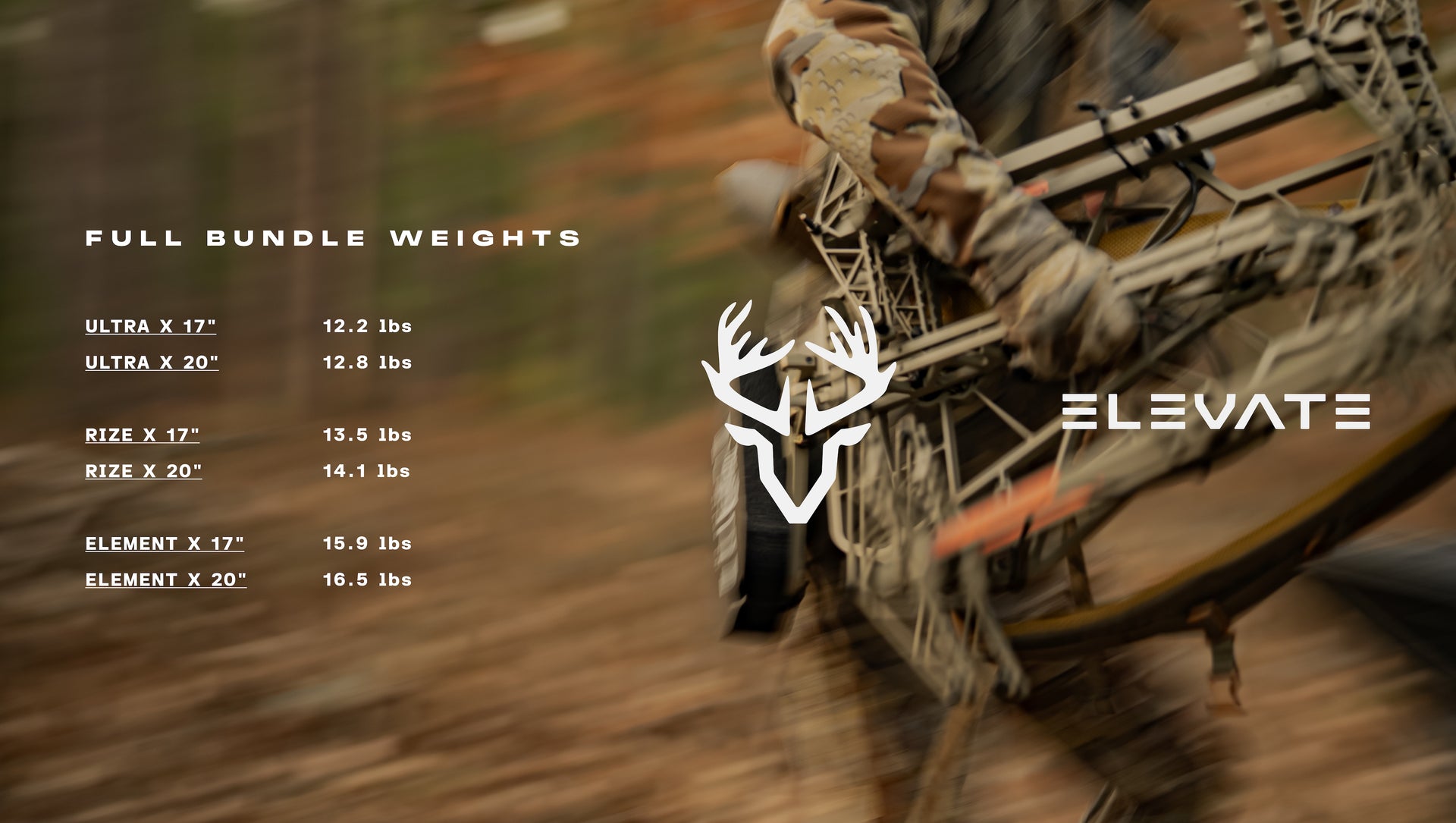 Mobile Bundles – Elevate Stand Co.