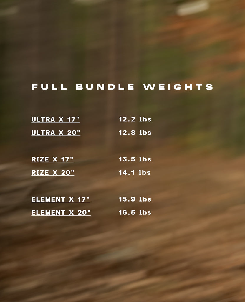 Mobile Bundles – Elevate Stand Co.